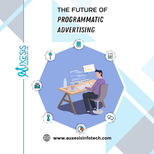 Programmatic Advertising: The Future of the online advertising landscape