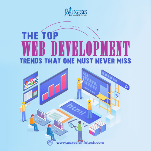 The Top Web Development Trends That one Must Never Miss